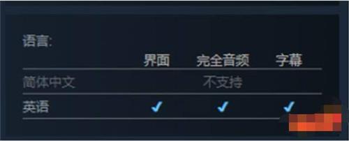 Subverse怎么设置中文 Subverse设置中文方法介绍-大地系统